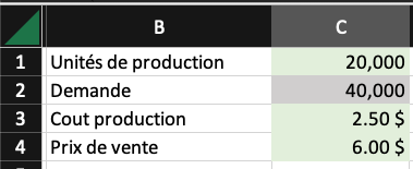 Offre vs Demande — ACT2035 Actuariat et informatique